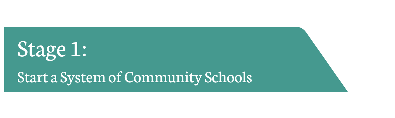 Building a Community Schools System : Community Schools