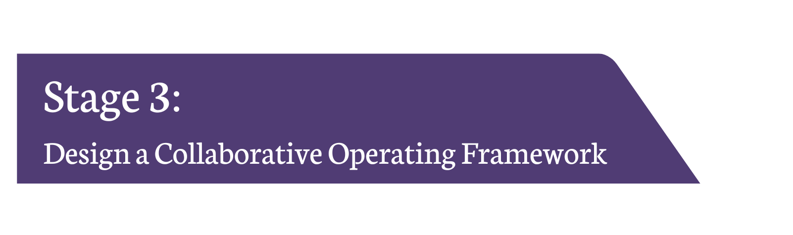 Building a Community Schools System : Community Schools