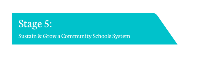Building a Community Schools System : Community Schools